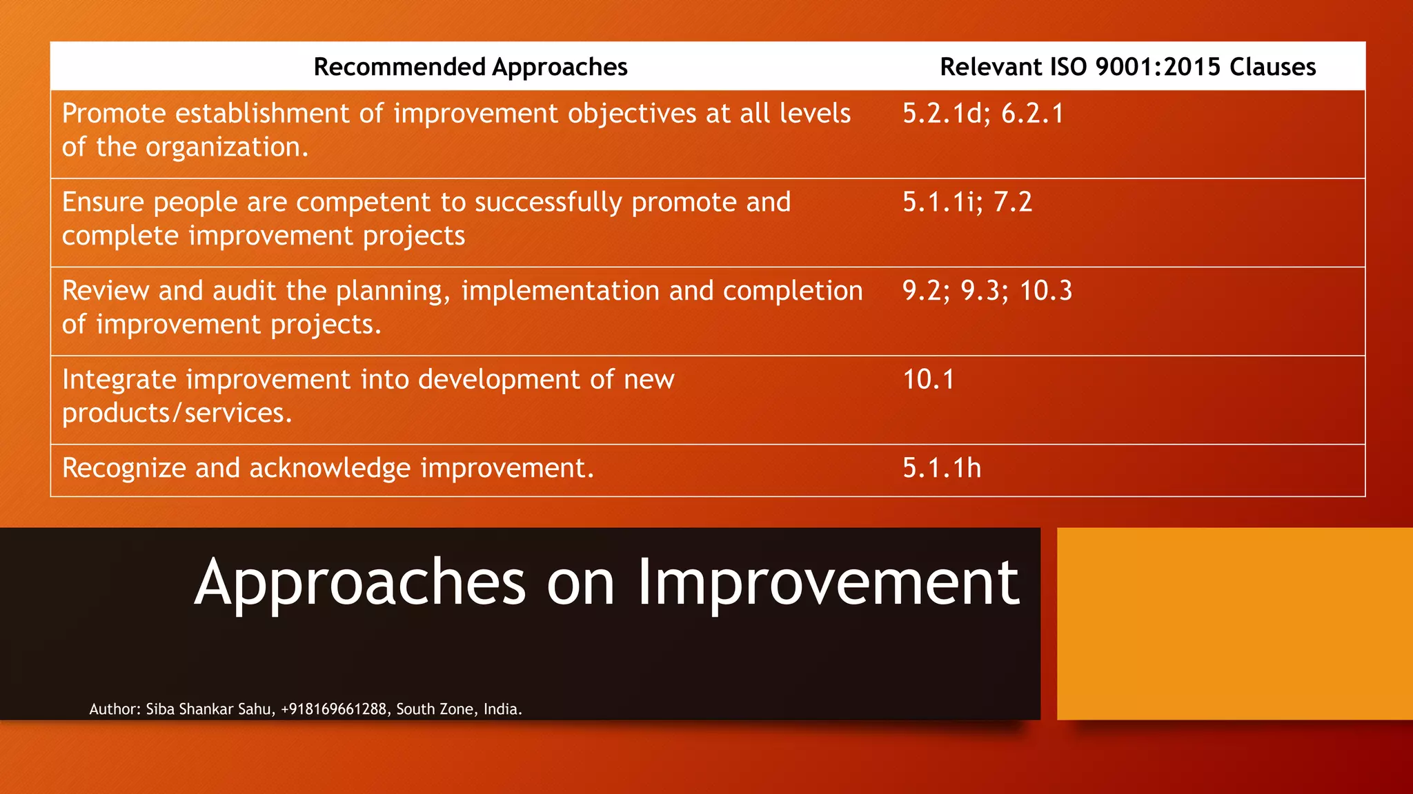 Recommended approaches of ISO 9001 2015 | PPT