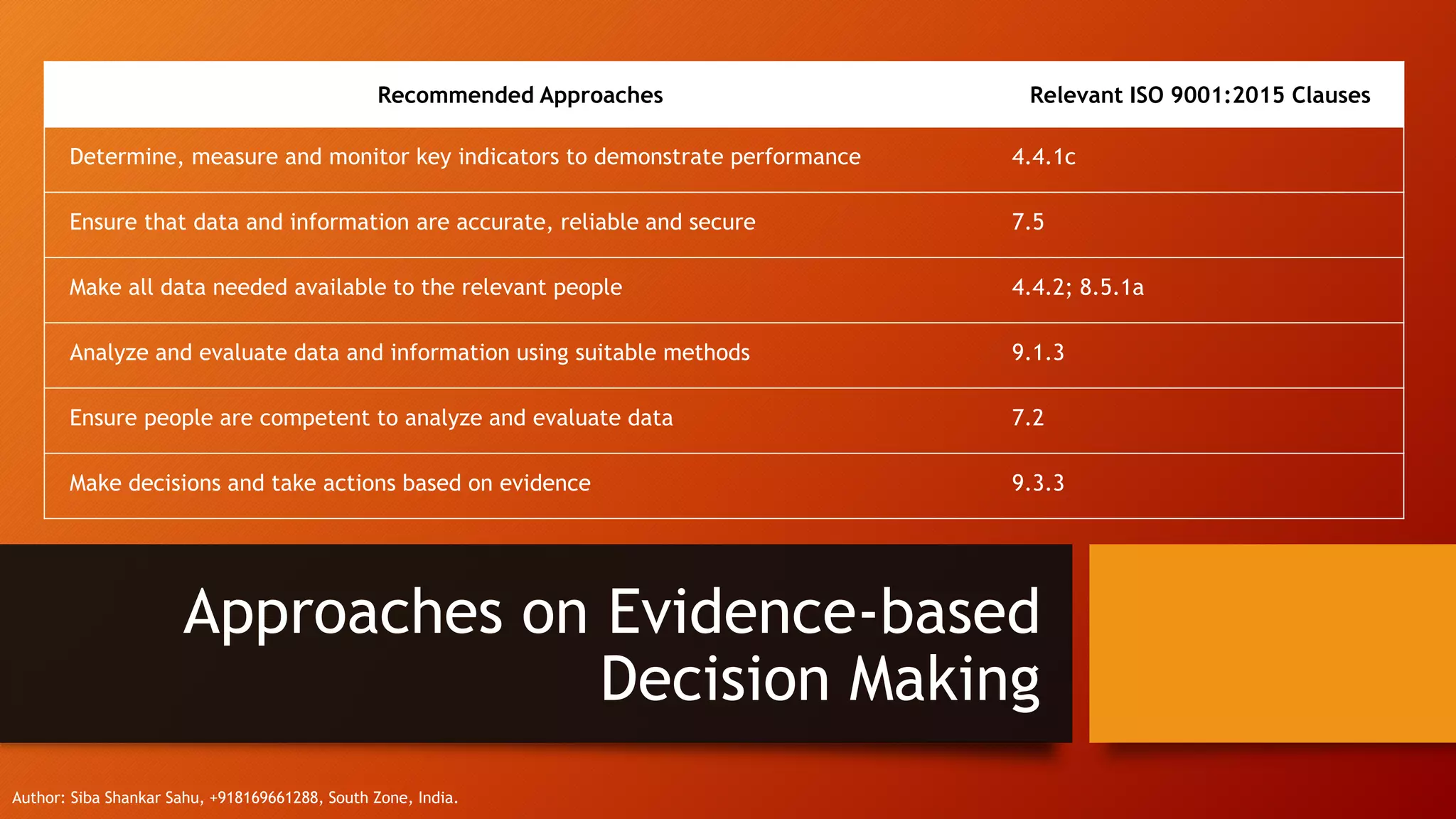 Recommended approaches of ISO 9001 2015 | PDF