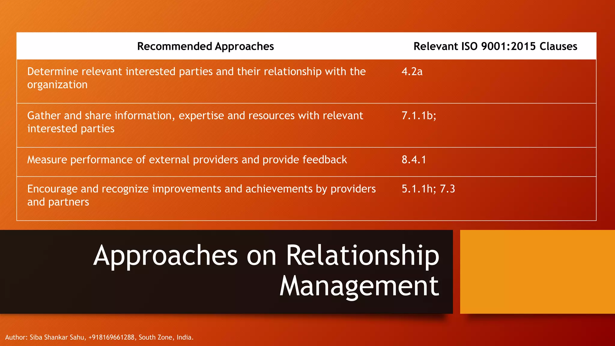 Recommended approaches of ISO 9001 2015 | PPT