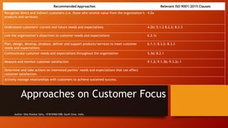 Recommended approaches of ISO 9001 2015 | PPT