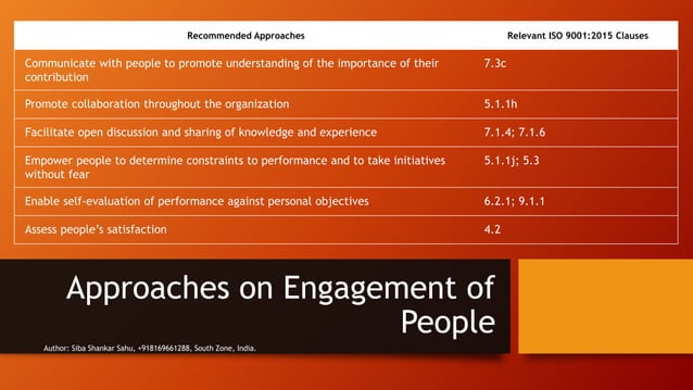 Recommended approaches of ISO 9001 2015 | PPT