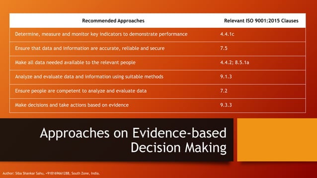 Recommended approaches of ISO 9001 2015 | PPT