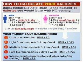 Recommended daily allowances anu | PPTX