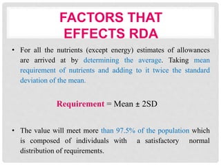 Recommended daily allowances anu | PPTX