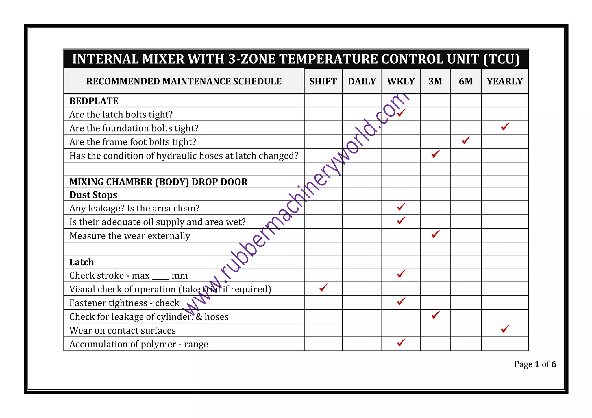 Recommended Maintenance Schedule for Internal Rubber Mixer | PDF
