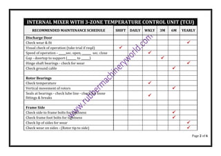 Recommended Maintenance Schedule for Internal Rubber Mixer | PDF