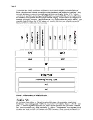 Recommended Security Practices on IBM Switches and Routers | PDF