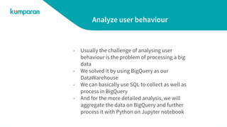 Recommender Infrastructure in Kumparan | PDF