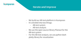 Recommender Infrastructure in Kumparan | PDF
