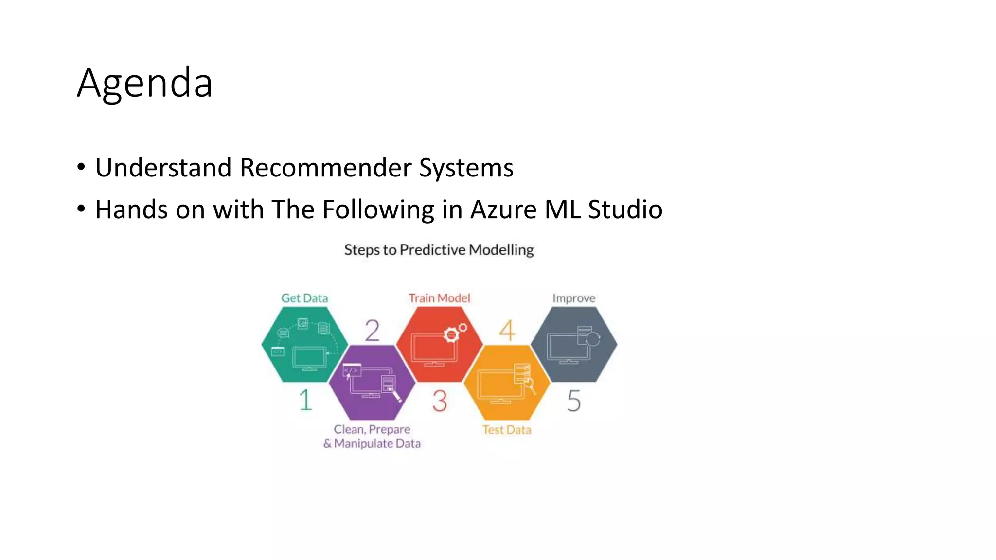 Recommender System Using AZURE ML | PPTX | Technology & Computing
