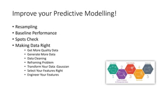 Recommender System Using AZURE ML | PPTX | Technology & Computing