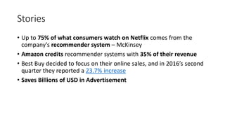 Recommender System Using AZURE ML | PPTX
