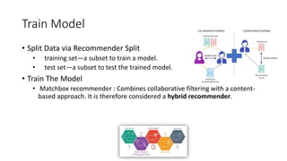 Recommender System Using AZURE ML | PPTX | Technology & Computing