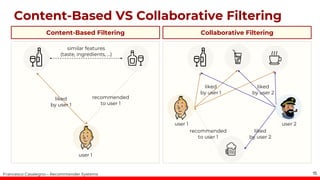Recommender Systems | PDF