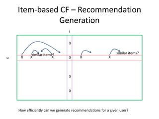 Recommender Systems.pptx | Computing | Technology & Computing