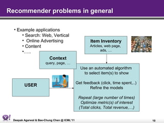 Recommender Systems Tutorial (Part 1) -- Introduction | PPT