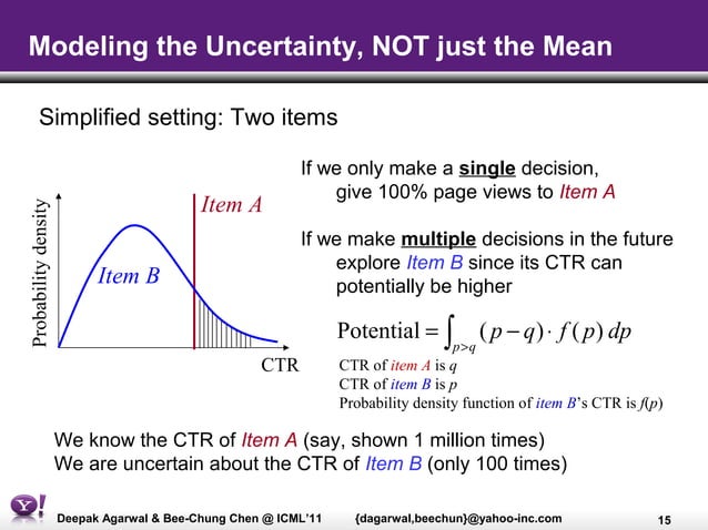 Recommender Systems Tutorial (Part 3) -- Online Components | PPT