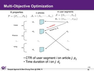 Recommender Systems Tutorial (Part 4) -- Challenges | PPT | Computer Software and Applications ...