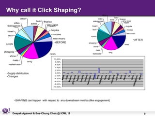 Recommender Systems Tutorial (Part 4) -- Challenges | PPT | Computer Software and Applications ...