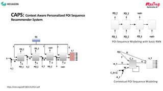 Recommender systems | PPT