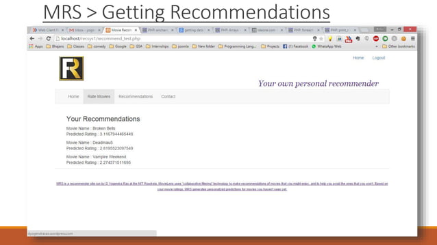 Recommender Systems Using Collaborative Filtering Pptx Web Development Internet