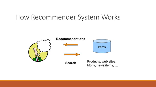 Recommender Systems Using Collaborative Filtering Pptx Web