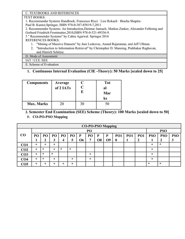 Recommender System Syllabus pdf documntation | PDF