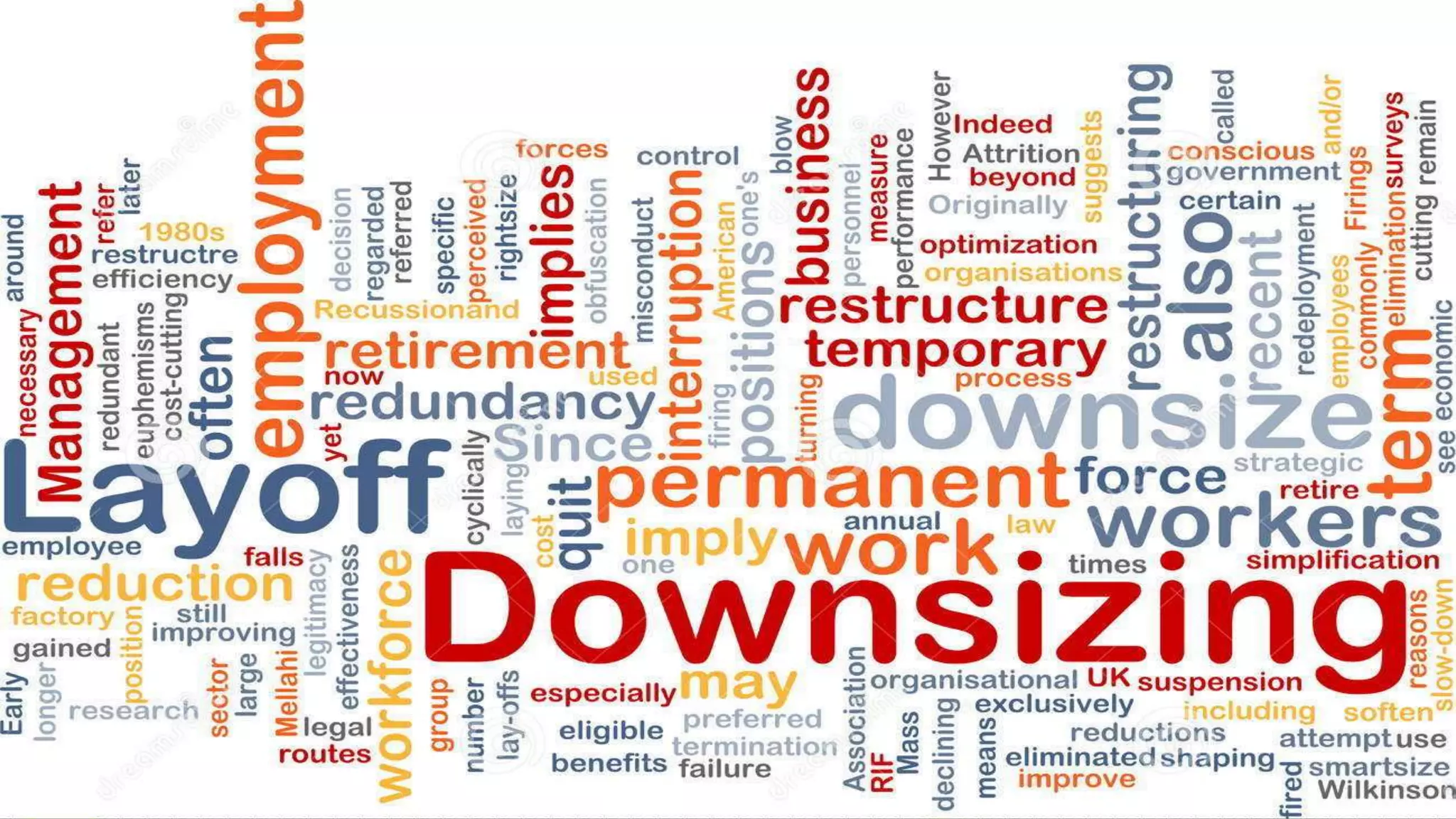Downsizing in an Organization | PPT