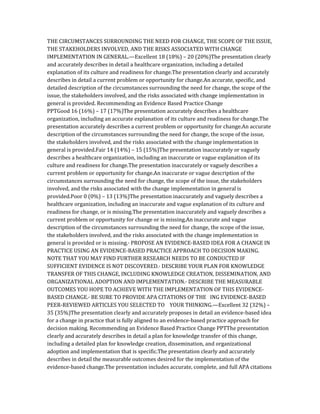 Recommending an Evidence Based Practice Change PPT.pdf