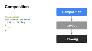 Whatnot (Re)Compose | PPT