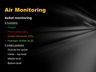 Recon air vent | PPT
