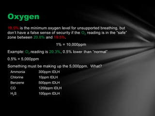 Recon air vent | PPT