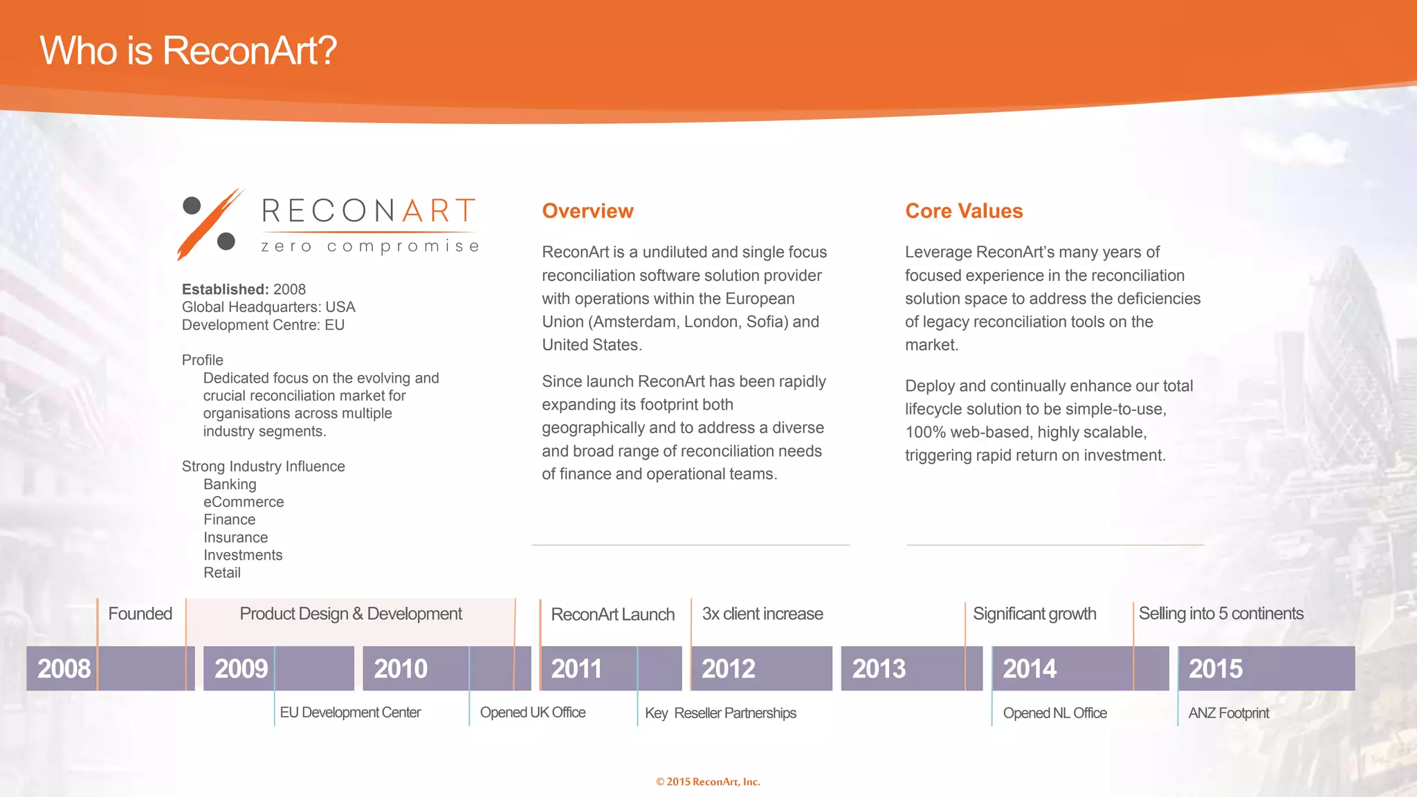ReconArt Total Reconciliation Lifecycle - Introduction & Overview | PPT
