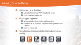ReconArt Total Reconciliation Lifecycle - Introduction & Overview | PPT