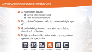 ReconArt Total Reconciliation Lifecycle - Introduction & Overview | PPT