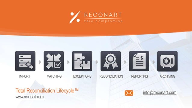 ReconArt Total Reconciliation Lifecycle - Introduction & Overview | PPT