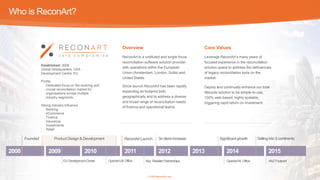 ReconArt Total Reconciliation Lifecycle - Introduction & Overview | PPT