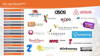 ReconArt Total Reconciliation Lifecycle - Introduction & Overview | PPT