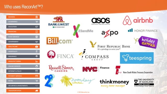 ReconArt Total Reconciliation Lifecycle - Introduction & Overview | PPT