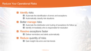 ReconArt Total Reconciliation Lifecycle - Introduction & Overview | PPT