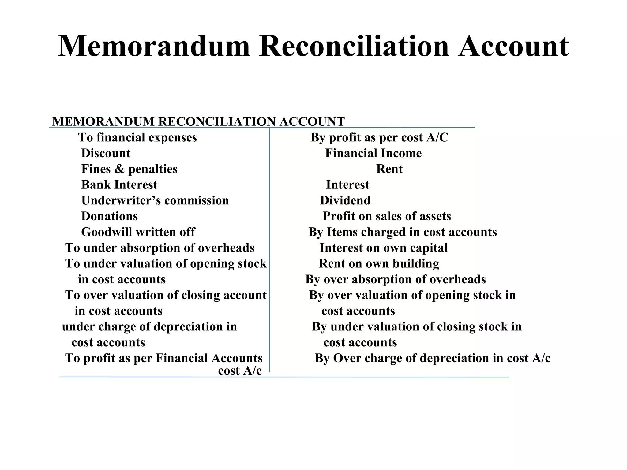 Reconciliation | PPT