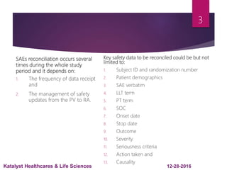 Reconciliation and Literature Review and Signal Detection_Katalyst HLS ...