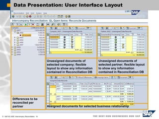 Reconciliation_ERP_2004.ppt