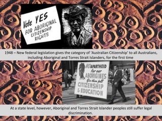 National Reconciliation Week 2012 - timeline of reconciliation events | PPS