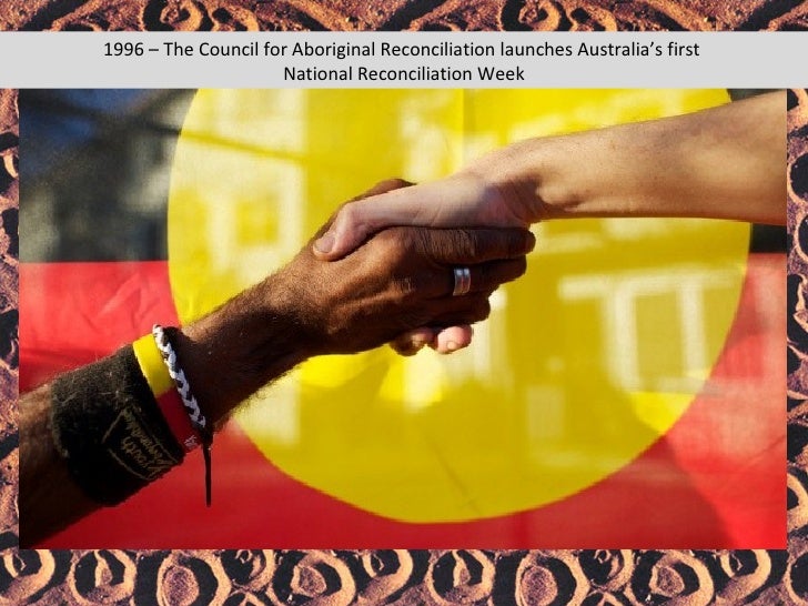 National Reconciliation Week 2012 - timeline of reconciliation events
