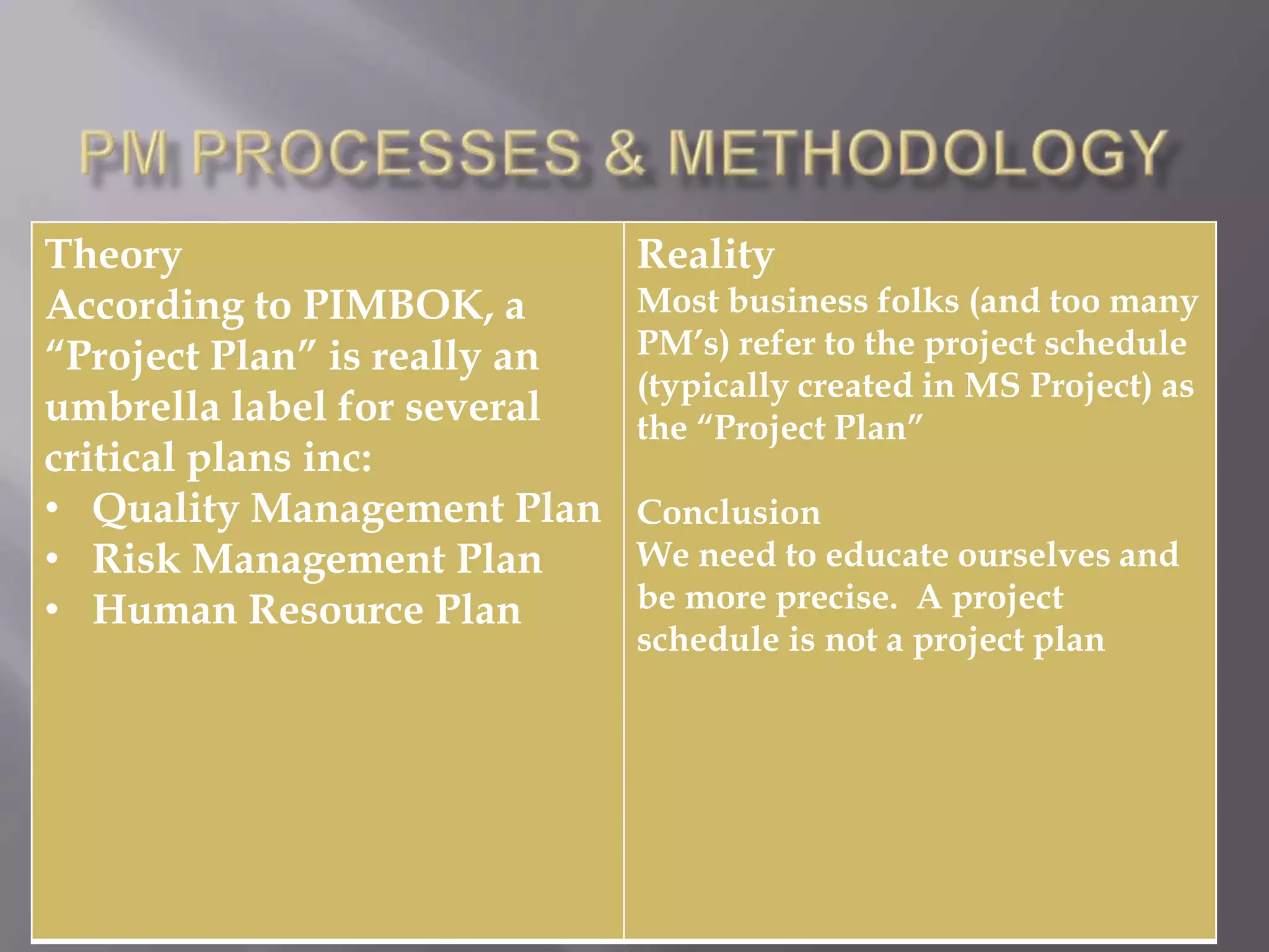 Project Management Theory and Practice | PPTX