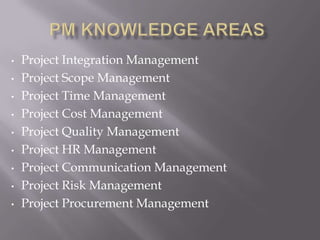 Project Management Theory and Practice | PPTX