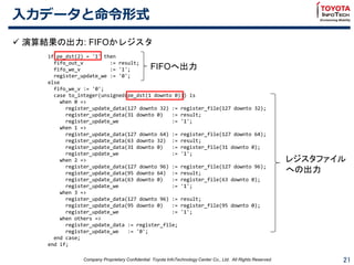 Reconf 201901 | PDF