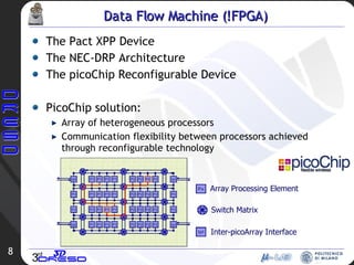 3rd 3DDRESD: RC historical contextualization | PPT | Computing | Technology & Computing