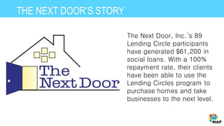 Lending Circles | PPTX | Non-Profit Organizations | Industries
